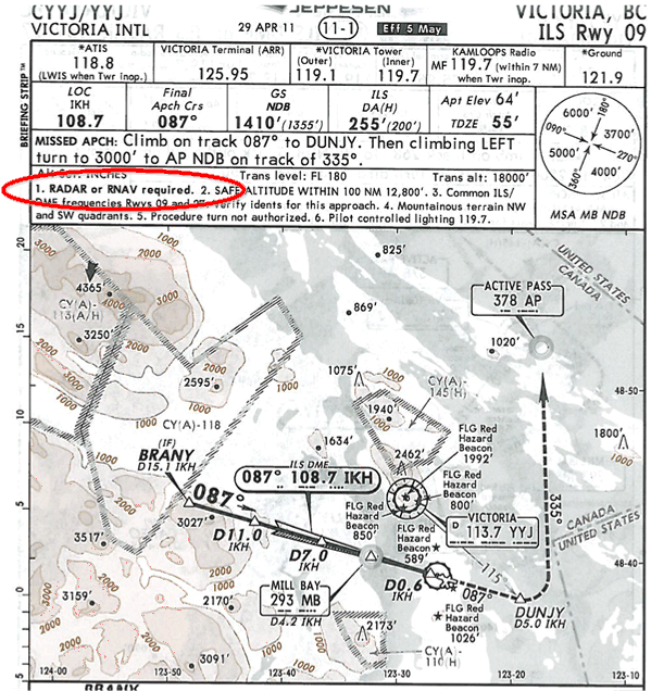 IFR Rules and Procedures--General, Langley Flying School
